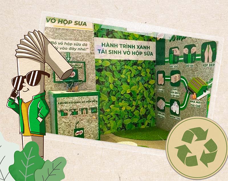 Phân tích chiến lược marketing của Milo tại Việt Nam 2023